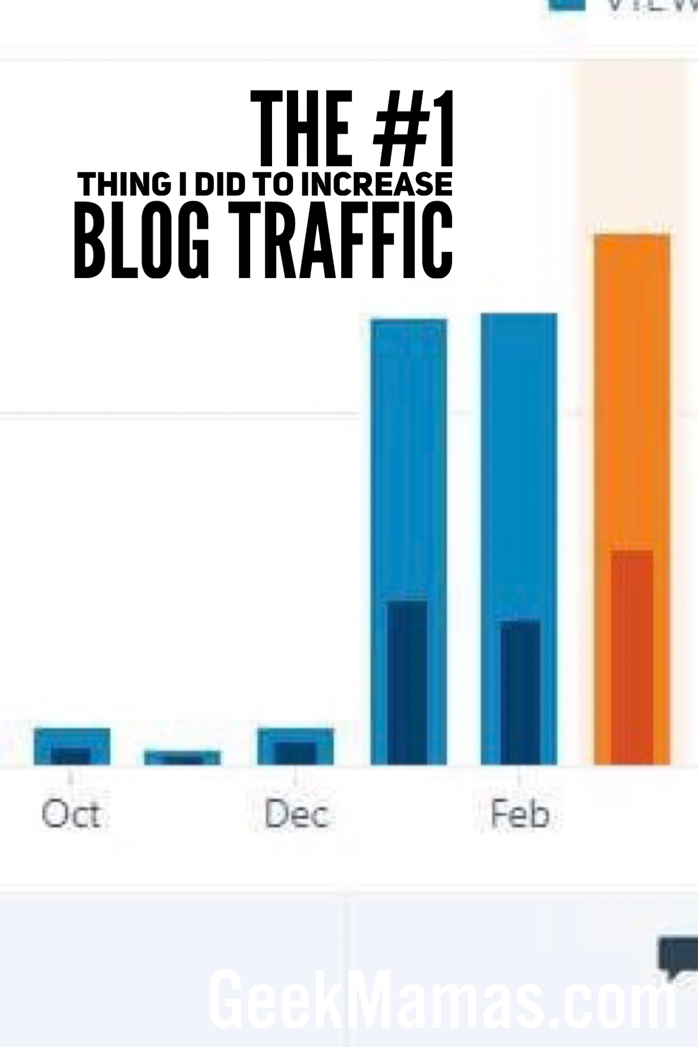 The Number One Thing I Did to Increase My Blog Traffic - Geek Mamas
